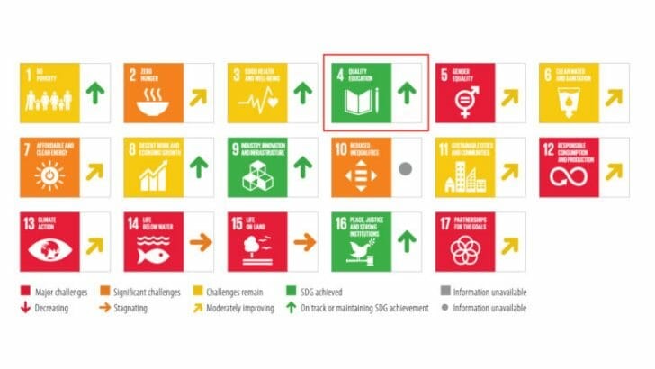 Rotary Club of Arcus Shonan