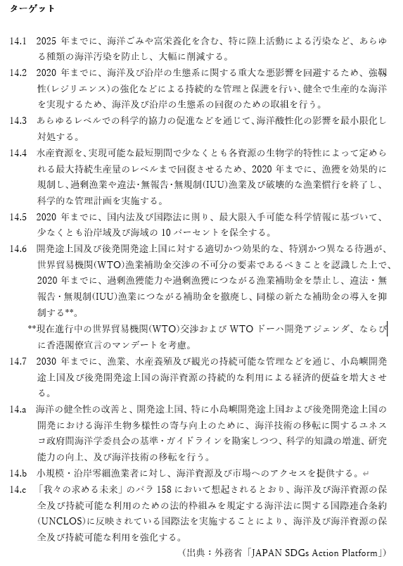 Rotary Club of Arcus Shonan